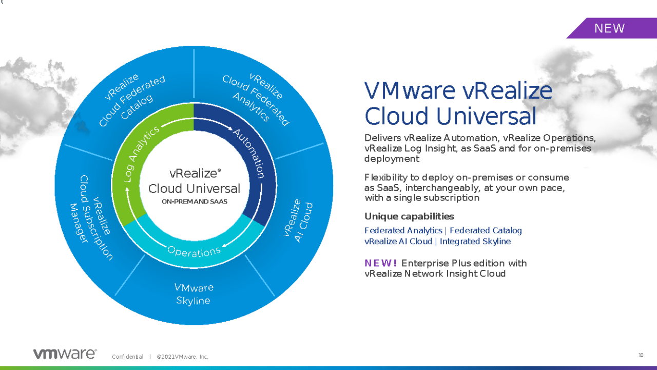 VMware ‘Goes Native’ with Cloud: A Look at VMware’s Fall 2021 Product ...
